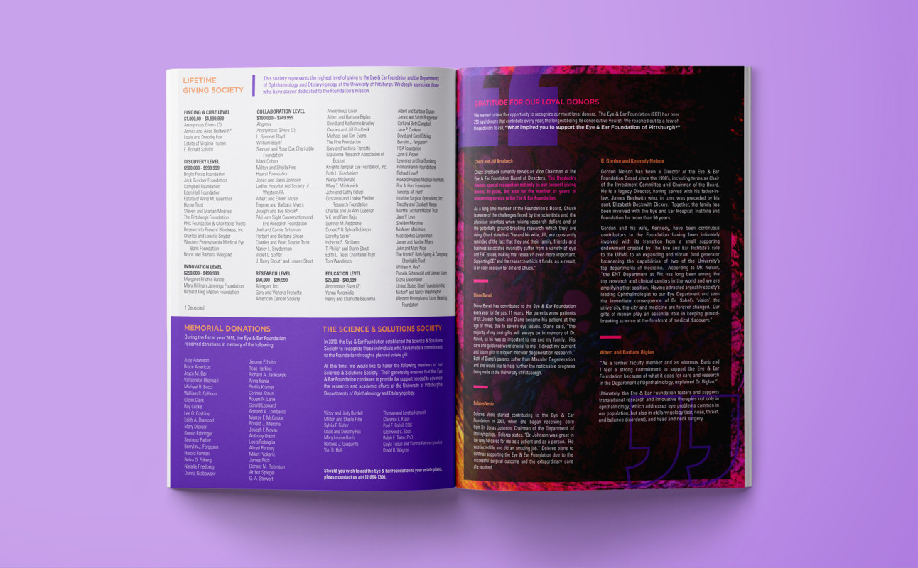 The Eye And Ear Foundation Of Pittsburgh Alphagraphics In The Cultural
